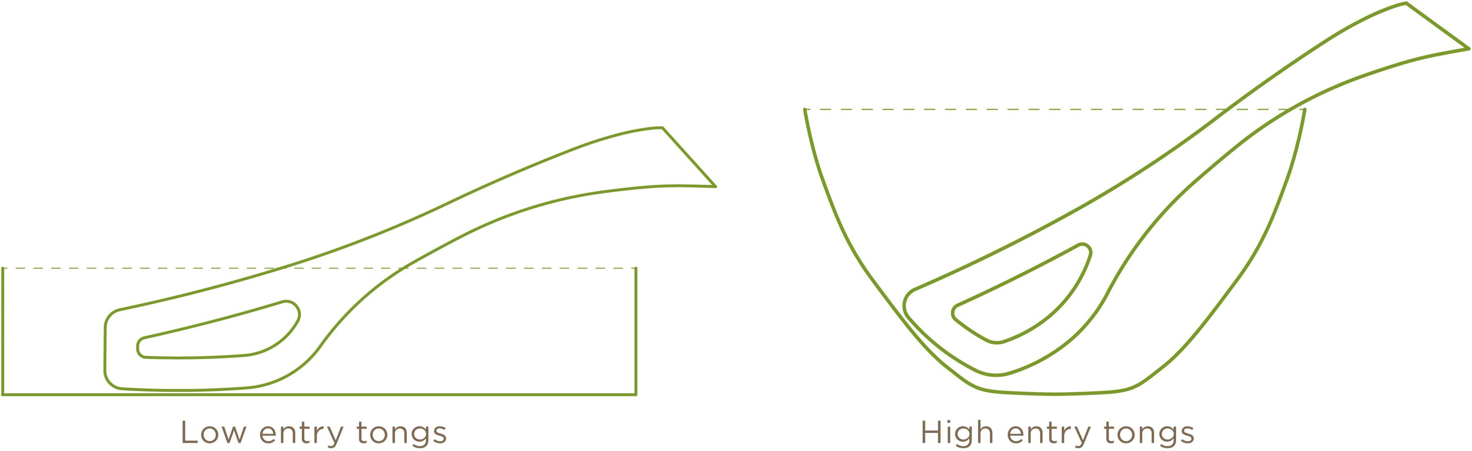 Grove Serving Tongs - Studio William