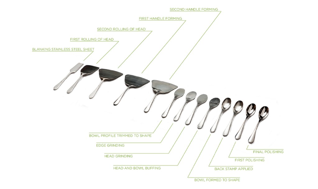 How Cutlery is Made - Studio William